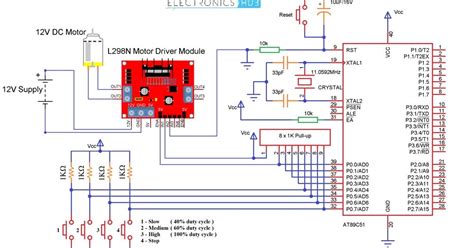 แผนภาพวงจรของการควบคมความเรวมอเตอรกระแสตรงแบบ PWM โดยใชไมโครคอนโทรลเลอร