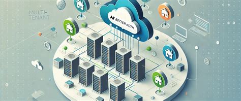 When Embedded Authn Meets Embedded Authz Building Multi Tenant Apps