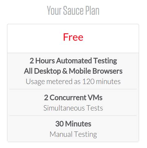 getting recorded selenium scripts running in sauce coveros