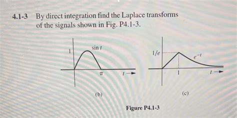 [solved] 4 1 3 By Direct Integration Find The Laplace Tran