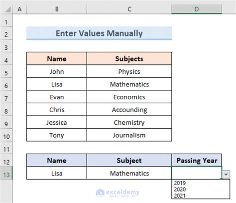 Create Excel Drop Down List From Table Examples ExcelDemy