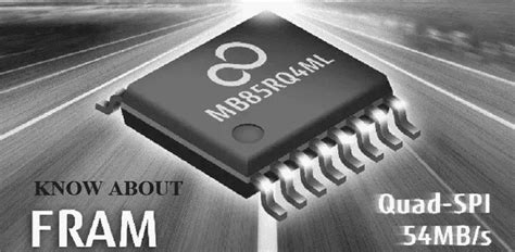 Ferro Electric Random Access Memory Fram Cell Structure Application