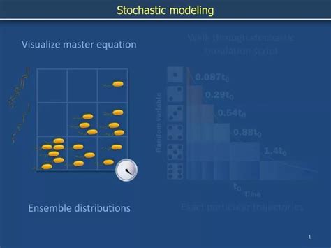 Ppt Stochastic Modeling Powerpoint Presentation Free Download Id3188583