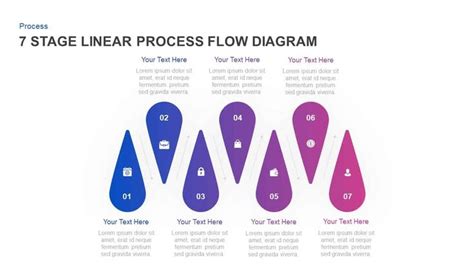 Stage Linear Process Flow Diagram Template For PowerPoint
