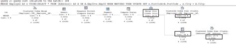UPDATE From SELECT How To Use Guide