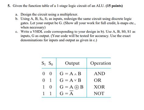 Solved 5 Given The Function Table Of A 1 Stage Logic