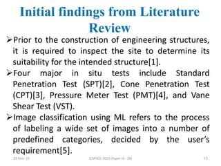 AN INTELLIGENT MACHINE LEARNING MODEL FOR SOIL IMAGE CLASSIFICATION PPTX Agriculture