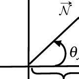 Duty Cycle Diagram The Duty Cycle Of PWM Signal Is Calculated By The Download Scientific