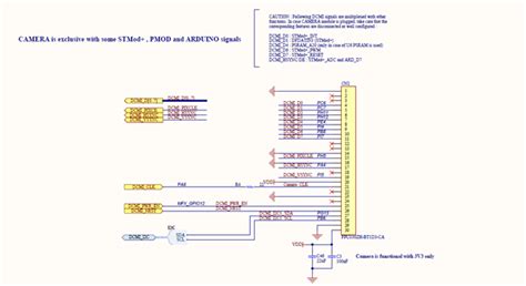 STM32L4R9I DISCO Discovery Kit Review Element14 Community