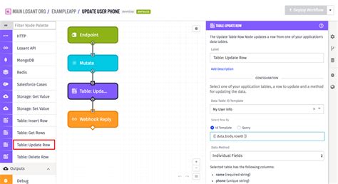 table update row node losant iot platform documentation