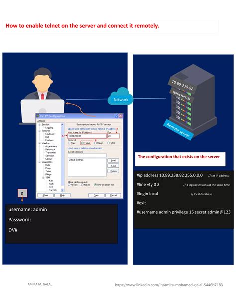 secure shell ssh and telnet and console pdf