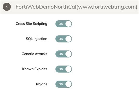 Secure Your Web Applications With Fortiweb Cloud W Fortinet Community