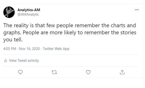 Ahmed Mohamed On Linkedin Artificialintelligence Ai Machinelearning