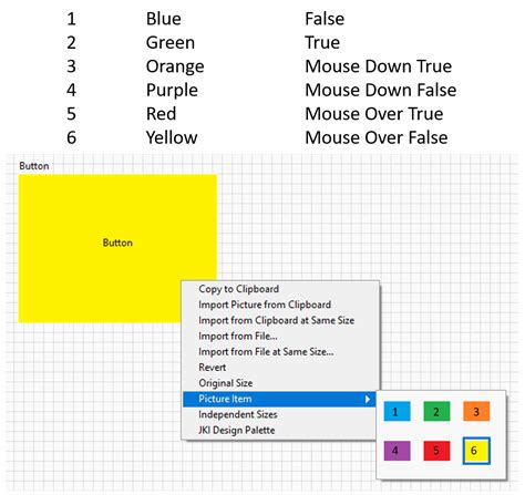 What Do The Picture Items Mean For A Boolean Control A Short Guide