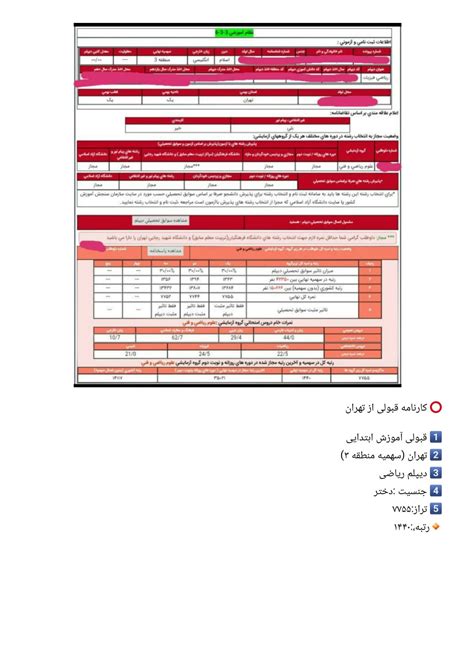 دانلود کارنامه قبول شدگان دانشگاه فرهنگیان رشته های متفاوت در چند سال