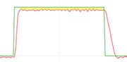 Encoder Large Error In Measurement Programming Arduino Forum