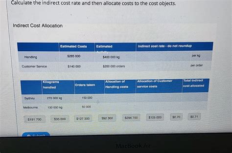 Solved Calculate The Indirect Cost Rate And Then Allocate Chegg Com