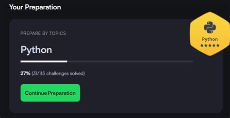 pavan bandi on linkedin python coding programming hackerrank