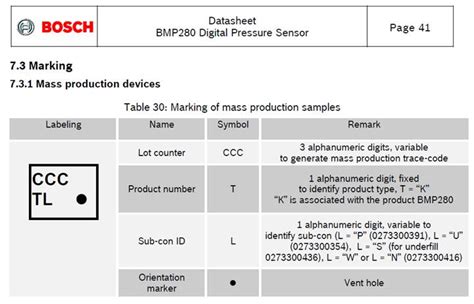 BME280 Sensor Pinout Datasheet Equivalent Circuit And 54 OFF