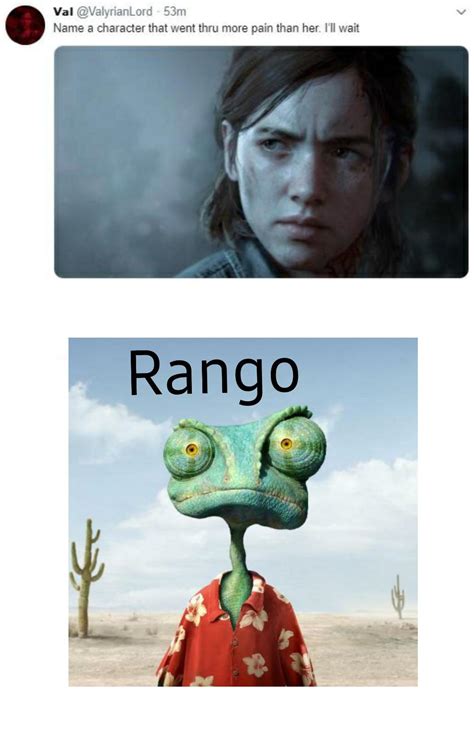 Rango Charaktere