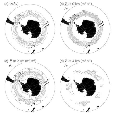 Flow Fields In The Steady State Solution With H Re F 4 Km A Download Scientific Diagram