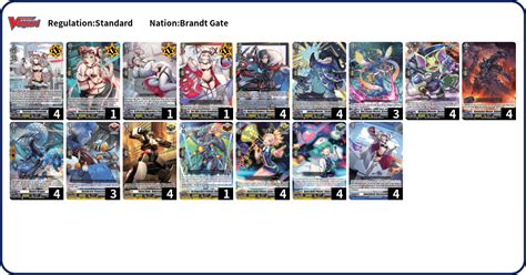 Deck Code SEX Deck Deck Log