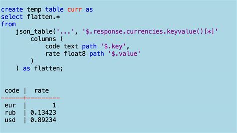 Ivan Grishaevs Blog Ivan Grishaevs Blog