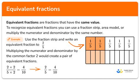 Equivalent Fraction 3rd Grade Fractions Worksheets