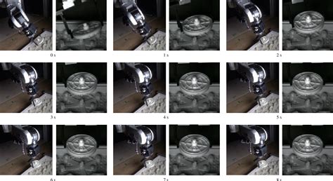 figure 1 from neural network based visual servoing for eye to hand