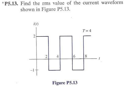 solved find the rms value of the current waveform shown in