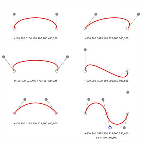 Quadratic Bezier 黄庆的博客 Huang Qing Blog Quadratic Bezier 黄庆的博客 Huang Qing Blog