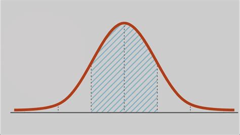 Decoding Image Thresholding Histogram Vs Threshold Value Youtube