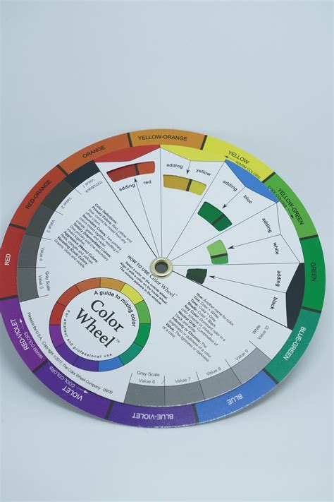 Colour Wheel Fabulashbrows Colour Wheel Fabulashbrows