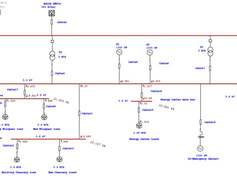 Etap Based Analysis Of Electrical Circuit Load Flow Short Circuit Etc