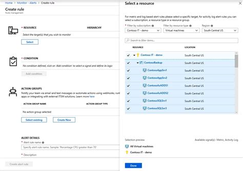 Monitor At Scale In Azure Monitor With Multi Resource Metric Alerts Microsoft Azure Blog