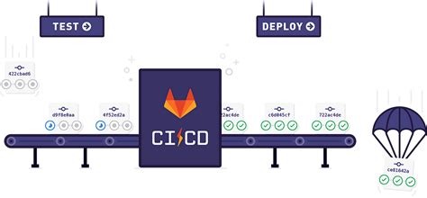 automatic data seeding and migration using prisma by indramhrt medium