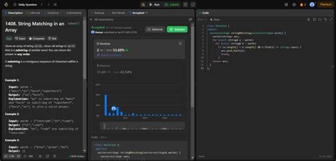 Naman Jain On Linkedin Drgvishwanathanchallenge Leetcode Codingchallenge Problemsolving