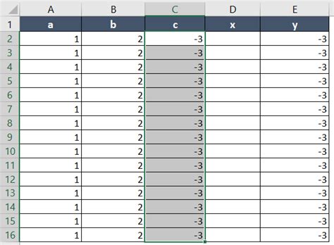 How To Graph An Equation In Excel Without Data 2 Cases