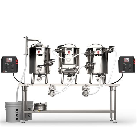 Spike Trio System Spike Brewing
