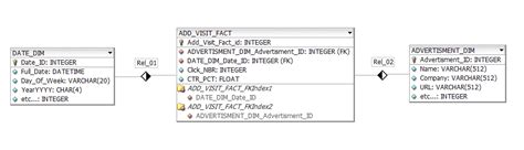 Weird Diagonal Plot With Gnuplot Plot With Images Stack Overflow