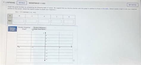 Solved Piotind On The Screen Select The Submit Button To