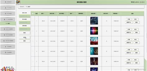 Java计算机毕业设计音乐微信小程序网页前开题源码论文 Csdn博客