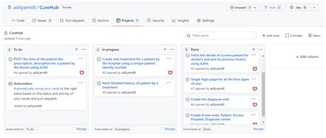GitHub Adityamittl CureHub