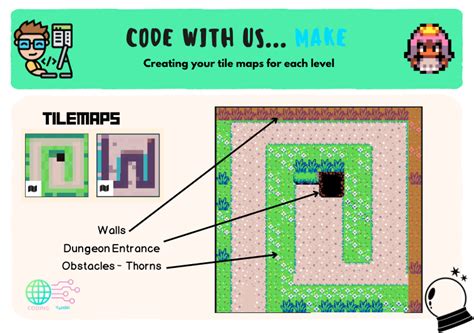 Makecode Arcade Coding Guide 3 The Legend Of Esmarelda RPG Teaching Resources