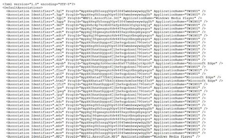 Managing File Associations In Windows Petri IT Knowledgebase