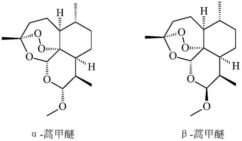 Preparation Process Of Artemether Eureka Patsnap
