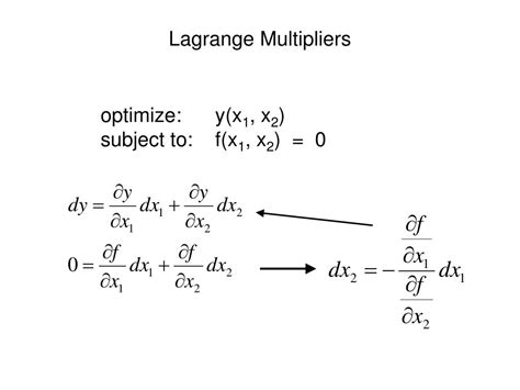 Ppt Process Optimization Powerpoint Presentation Free Download Id190758