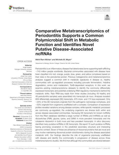 (PDF) Comparative Metatranscriptomics of Periodontitis Supports a ...