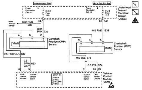 WHAT IS CHEVY OBD P CODE