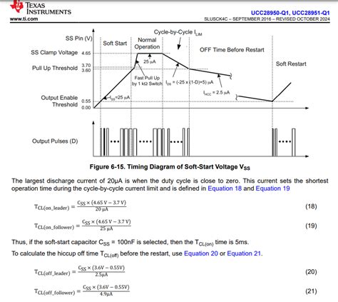 UCC Q Open Loop Oscillation Isolation Forum Isolation TI E E Support Forums